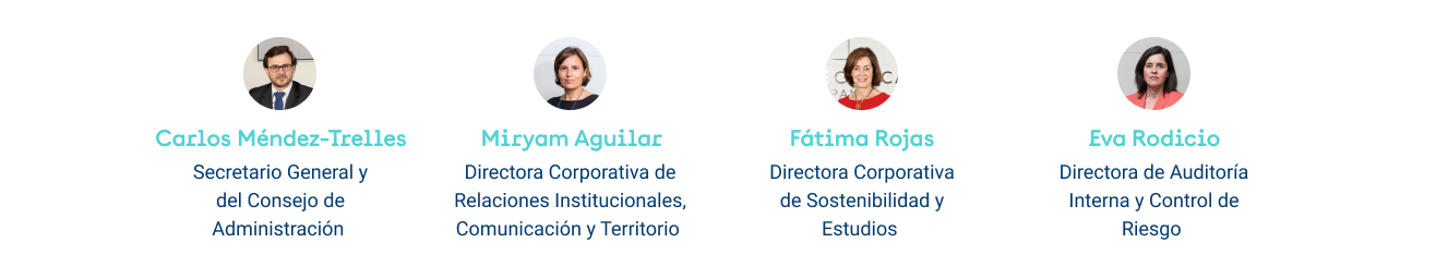 Quiénes somos | Redeia