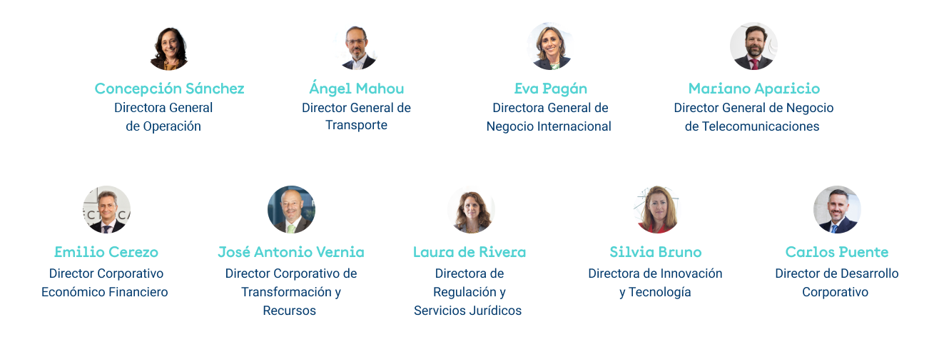 Quiénes somos | Redeia